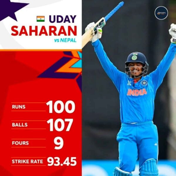 Uday Saharan Biography, Age, Height, Weight, Family, Girlfriend, Net Worth » Biography Wallah