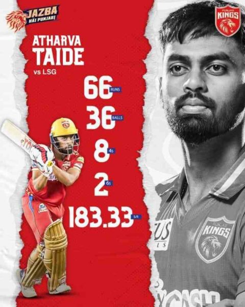 Atharva Taide Age, Height, Weight, Wife, Net Worth And More » Biography ...